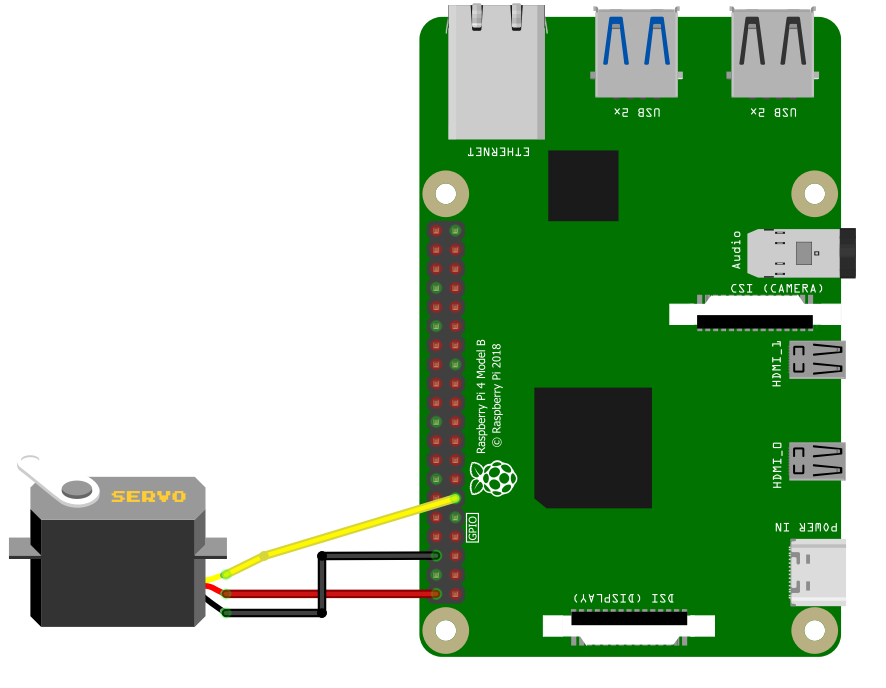 Raspberry Pi – Servomotor